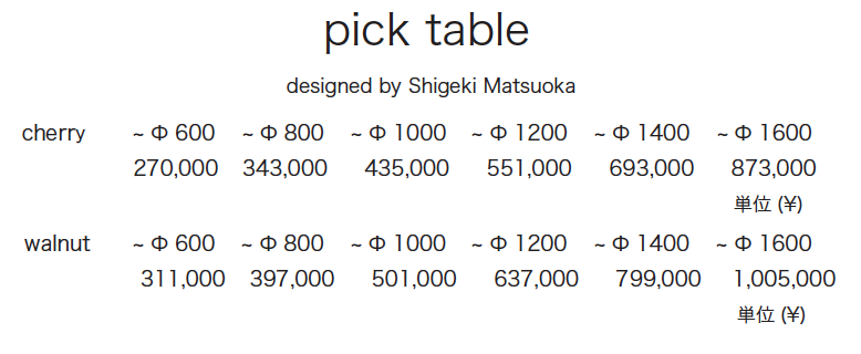 pick table | KOMA